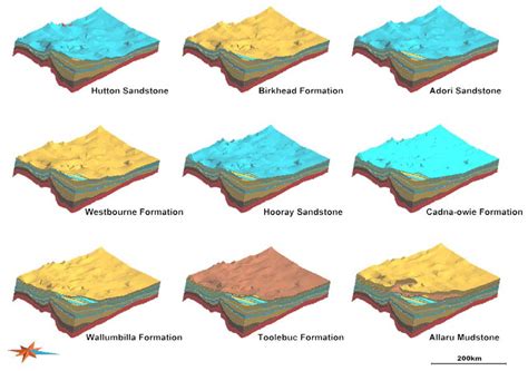 Three Dimensional Geological Model Of The Geological Units Of The Download Scientific Diagram