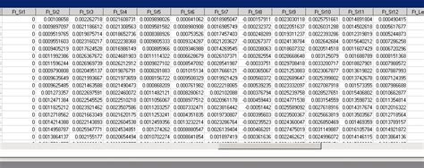Sas Macro Query Stack Overflow