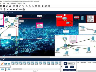 A Cisco Network Design Upwork