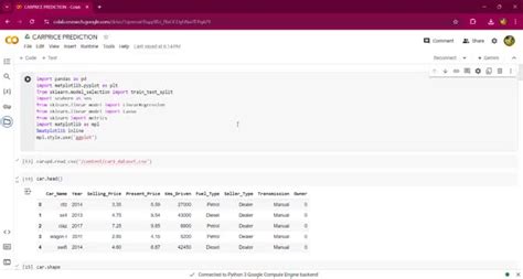 Abinaya S On Linkedin Artificial Machinelearning Python