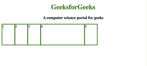 Primer Css Flexbox Required Reading Geeksforgeeks