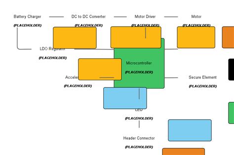 Smart Lock For Home Applications Based On Microchip Solution Reference Design Ebv Elektronik