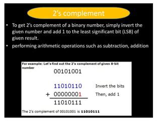 Signed Binary Numbers PDF Computing Technology Computing