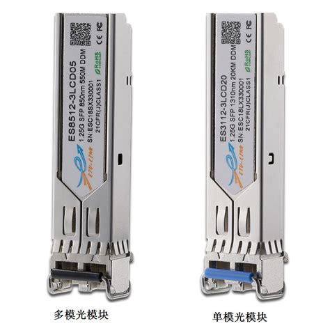 关于光模块用单模光纤和多模光纤小知识 Bianshanwen7344的博客 Csdn博客
