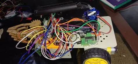 10am 7pm Full Time B Tech Mini Project In Hyderabad Id 23991504991