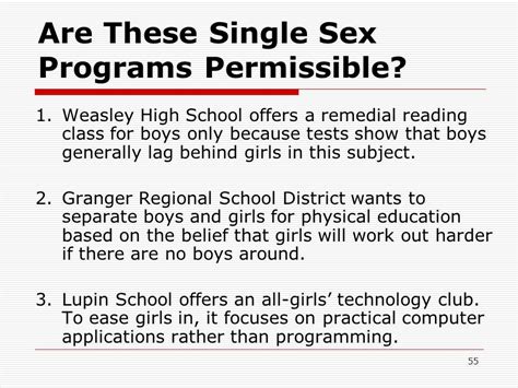 Title Ix Coordinator Training Ppt Download