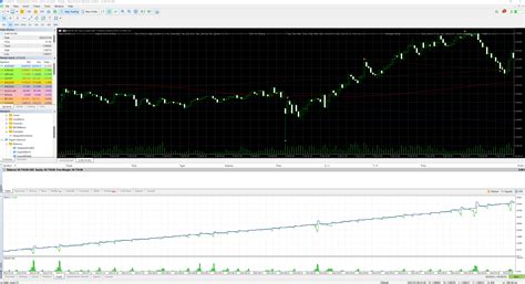 Adaptive Grid Trading For Mt5 Forexcove