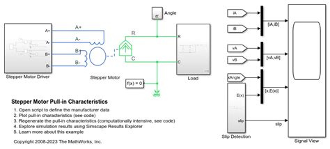 Stepper Motor Pull In Characteristics Matlab And Simulink
