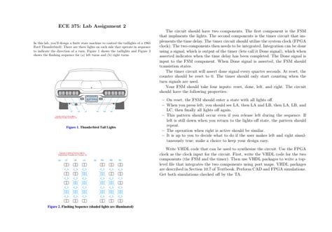 Solved I Just Need The VHDL Code Thank You Make Sure It Chegg