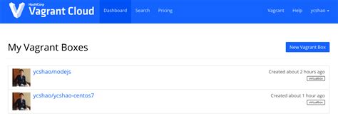 How To Upload Vagrant Box To Vagrant Cloud