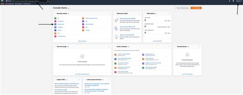 aws codepipeline ci cd to deploy your cloudformation by jimmy wong medium