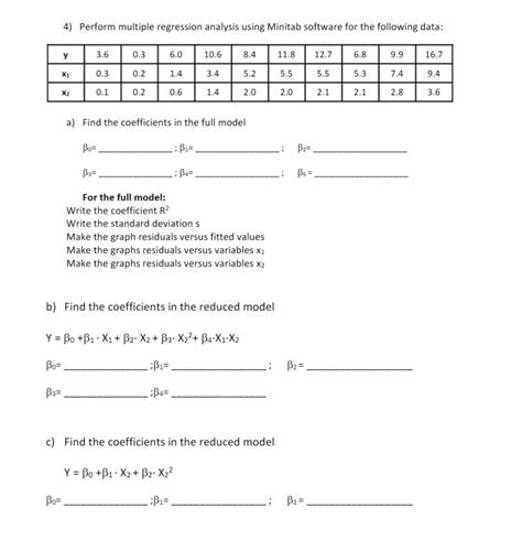 Solved 4 Perform Multiple Regression Analysis Using Minitab