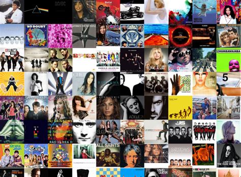 2000s Collage