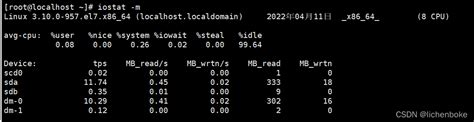 iostat 命令详解 iostat d csdn博客