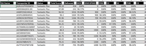 Excel Formula Microsoft Community Hub