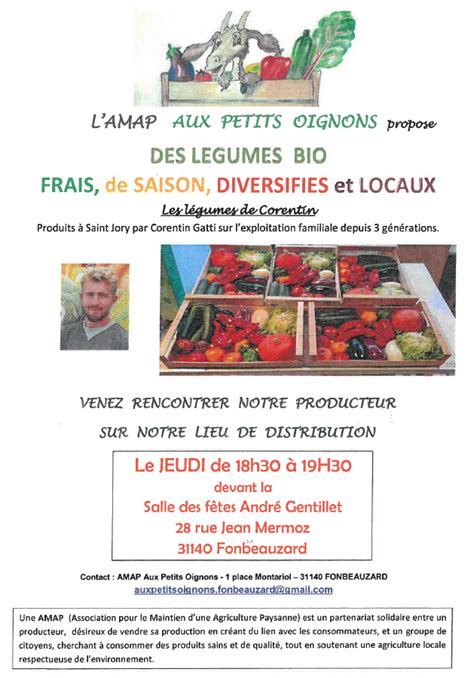 Association Amap Et Les Légumes Bio Fonbeauzard