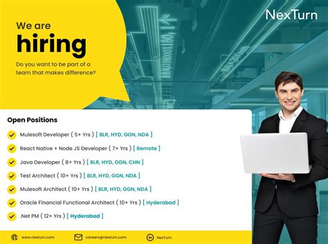 Nexturn On Linkedin Hiring Oracle Java Mulesoft Nodejs