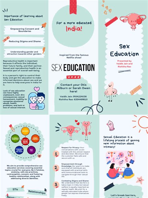 Sex Education Brochure Pdf Sex Education Human Sexuality