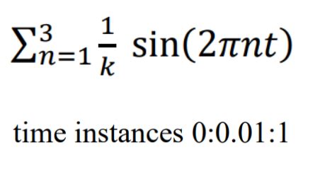 Solved Plot The Following Function In Matlab Software Using Chegg