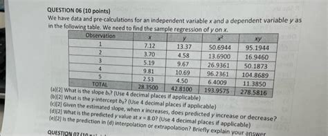 solved question 06 10 points we have data and