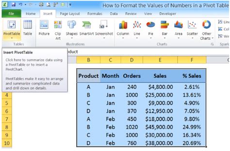 How To Format The Values Of Numbers In A Pivot Table Excelchat
