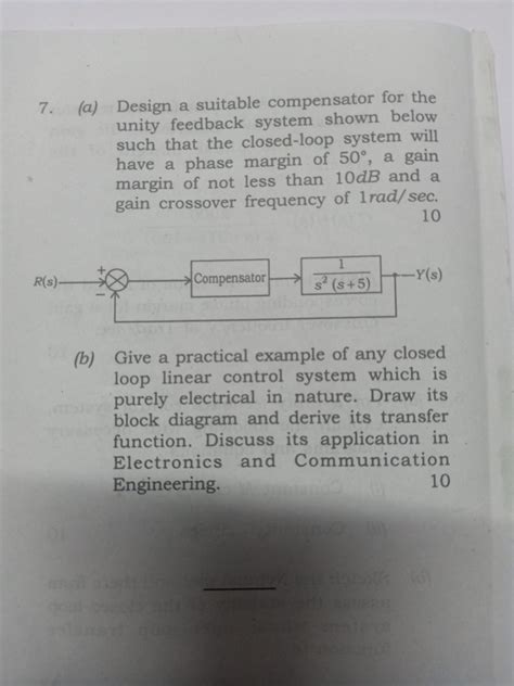 Solved A Design A Suitable Compensator For The Unity Chegg