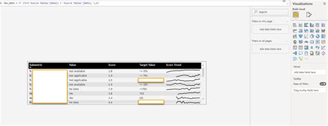 How To Exclude Sparkline Column In Matrix View Fro Microsoft