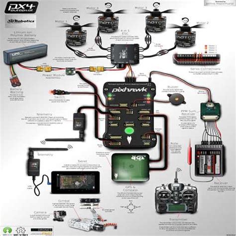 How To Wire Your Drone A Step By Step Guide And Wiring Diagram