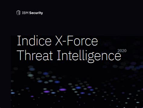 Indice X Force Threat Intelligence TechProspect