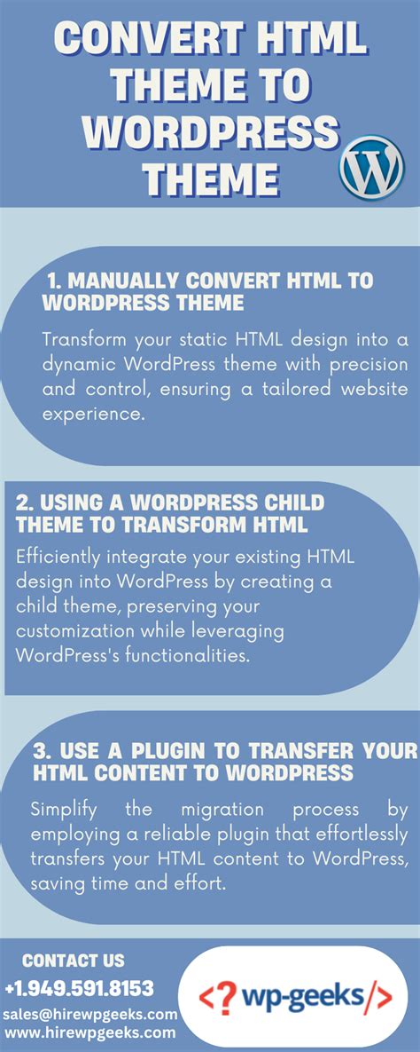 How To Convert Html Theme To Wordpress Theme Hirewpgeeks