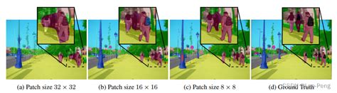 计算机视觉算法——基于transformer的语义分割（setr Segmenter Segformer） Vitransformer