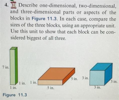 Solved Describe One Dimensional Two Dimensionaland