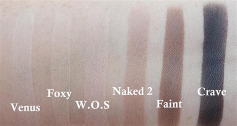 Urban Decay Naked Basics Palette Review Themakeupnut