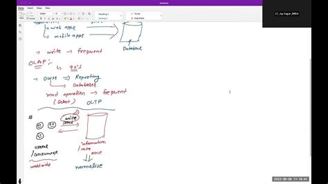Cdac Big Data Lecture 15 Lab Sunbeam Karad Dbda Youtube