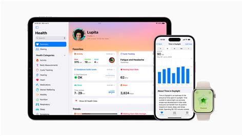 Apple Presenta Nuevas Funciones Para La Salud Ehealth Reporter
