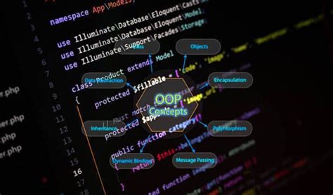 Top 10 Functional Programming Languages You Should Learn In 2025 Read