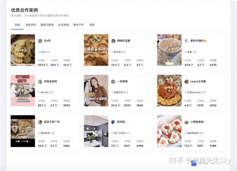 小红书蒲公英平台正式上线与你有关 知乎