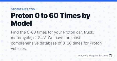 Proton 0 To 60 Times By Model