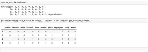 Understanding Countvectorizer Tfidftransformer And Tfidfvectorizer With Calculation By