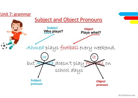 Subject And Object Pronouns Guided D English Esl Powerpoints
