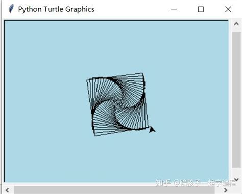 Python绘图认识turtle小海龟 知乎