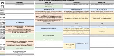 2024 Smc Ieee International Conference On Systems Man And