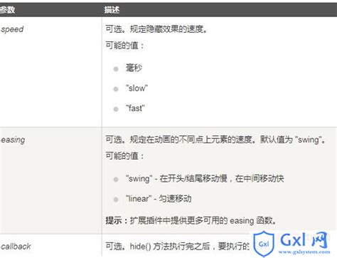 Jquery隐藏html标签jquery如何将a标签隐藏了 Csdn博客