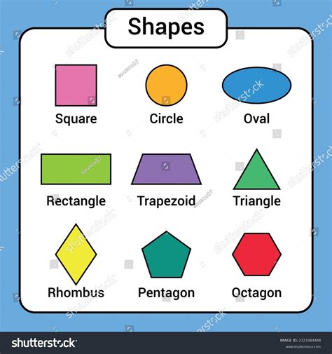 2d Geometric Shapes Names Mathematics Square Stock Vector Royalty Free