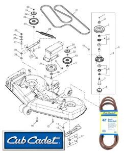 How To Replace Your Cub Cadet Deck Belt Cub Cadet Parts Blog