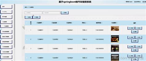 附源码 Python计算机毕业设计django的汽车租赁系统