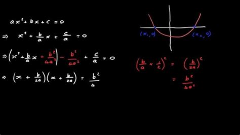 Complex Roots In Quadratic Equations Using The Formula