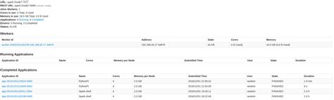 spark master won t show running application in ui when i use spark