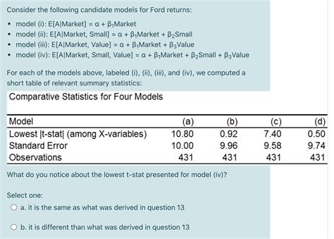 Solved Scenario 2 The Fama French Three Factor Model Aims