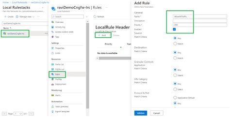 Sample Configuration For Post Vnet Deployment